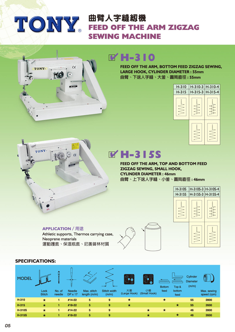 FEED OFF THE ARM ZIGZAG SEWING MACHINE, H-310、H-315S - Meta Precision ...